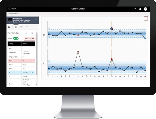 Real-Time SPC - minitabvietnam - phần mềm phân tích thống kê
